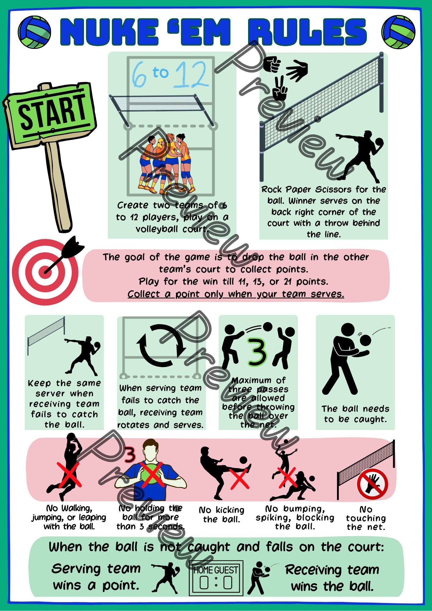 Nuke' Em Rules Sign Poster for the Gym or Outdoor Play - Etsy