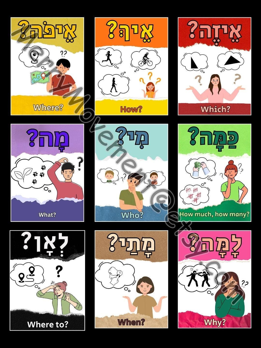 Hebrew and English Question Posters| 9 Class Décor Questions in Ivrit ...