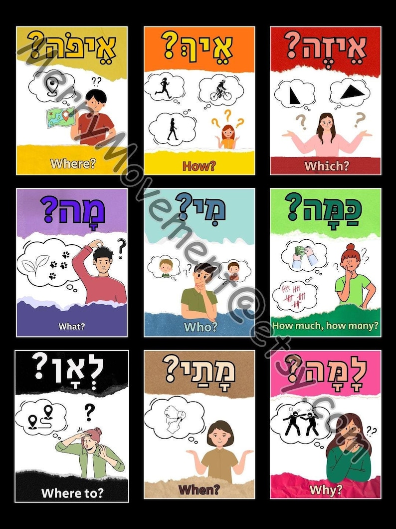 Hebrew and English Question Posters| 9 Class Décor Questions in Ivrit ...