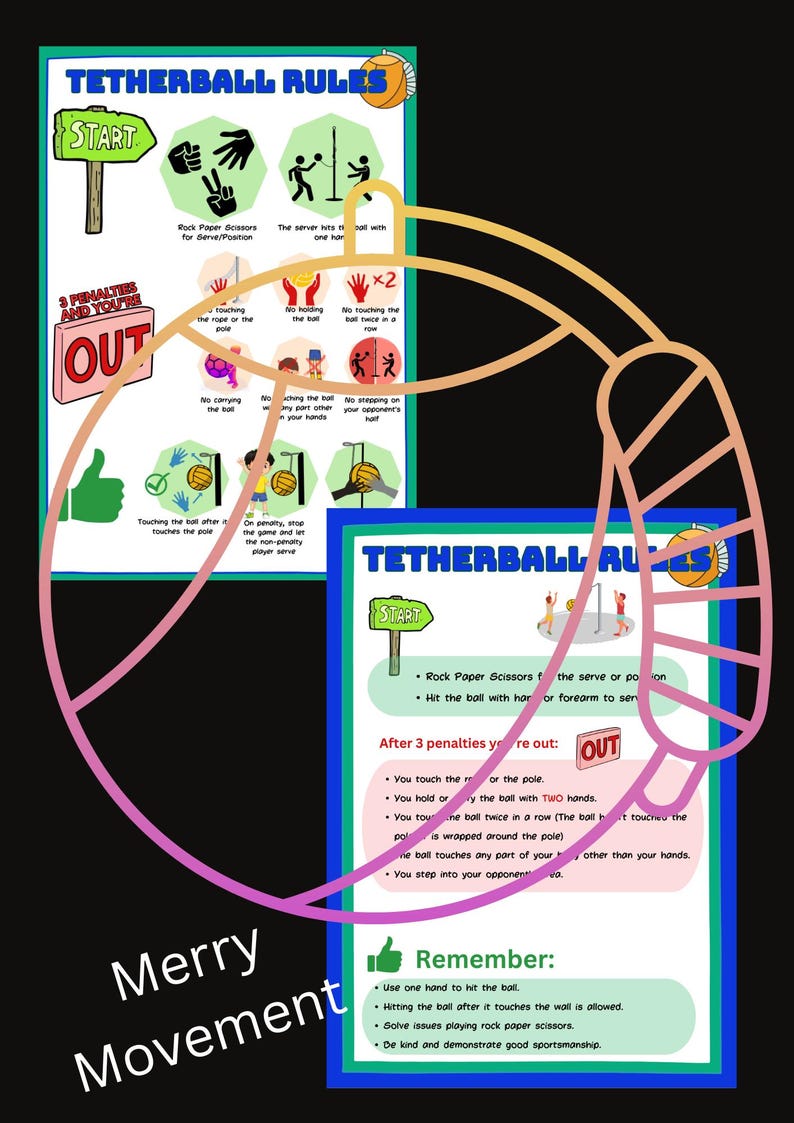 Tetherball Rules Sign| Poster for the Gym, Yard, Recess, and Playground ...