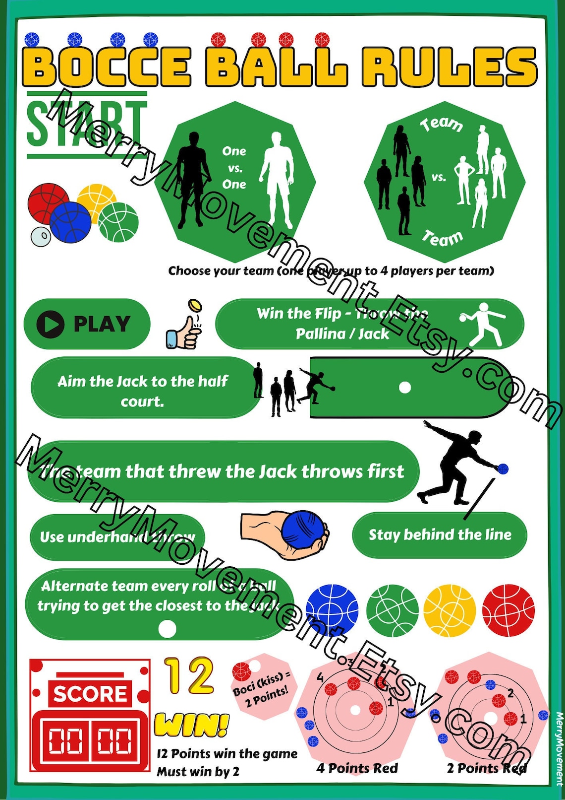 Bocce Ball Rules Sign| PDF Printable Poster Bocce Rules Illustrated and ...