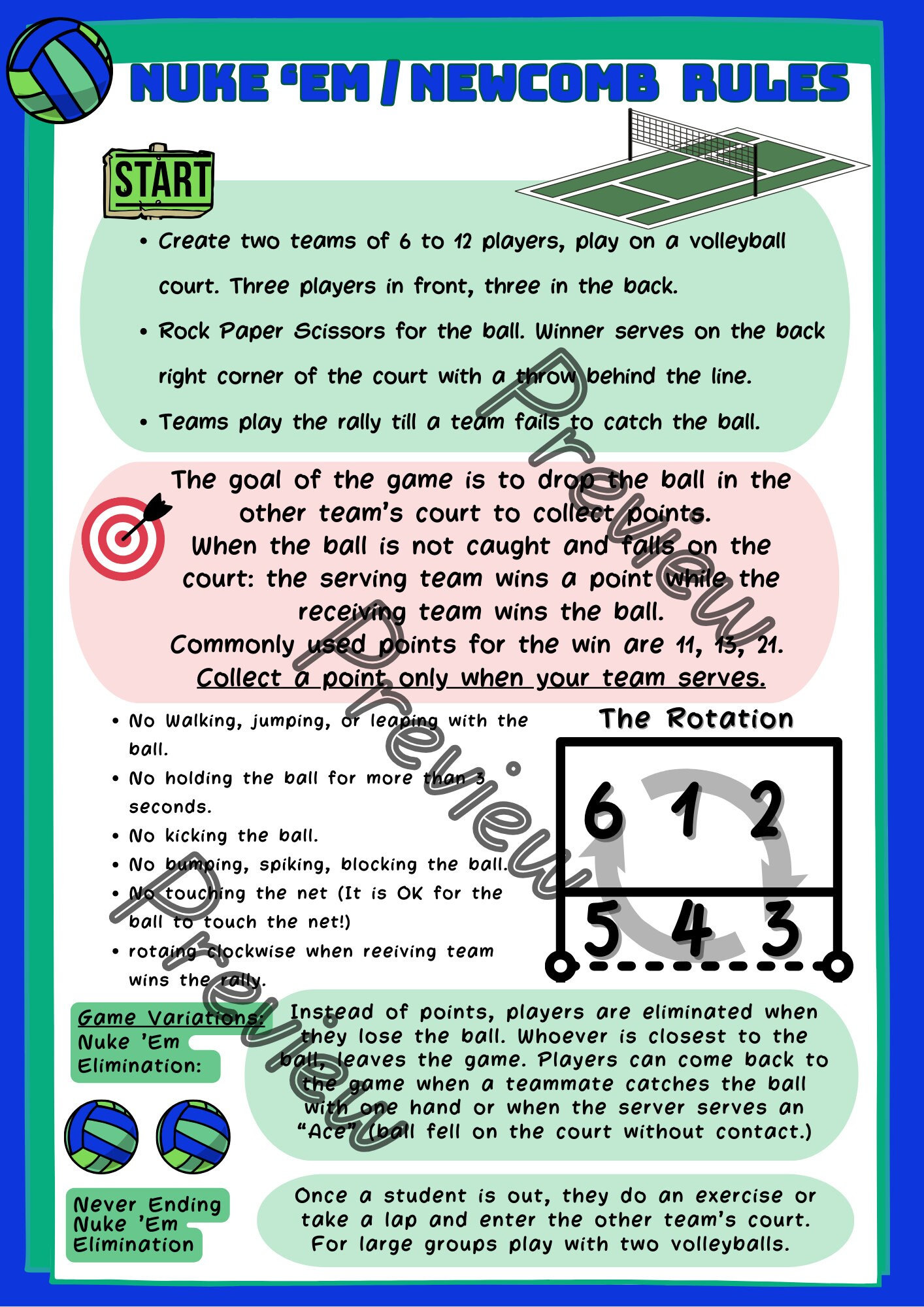 Nuke' Em Rules Sign Poster for the Gym or Outdoor Play - Etsy