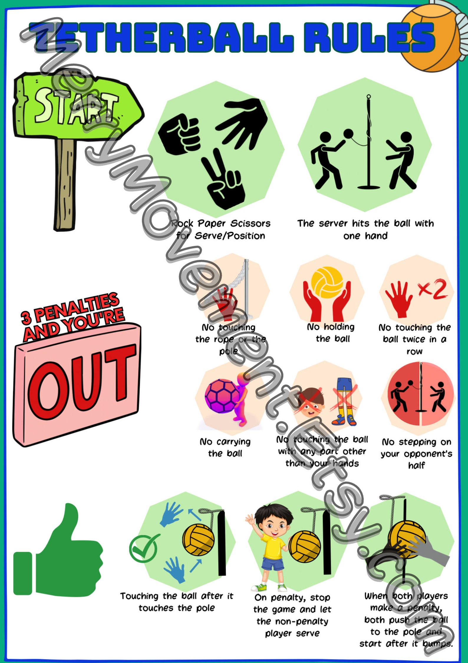 7 Posters Bundle | Rules Signs Poster for 7 Games | Gaga Ball ...