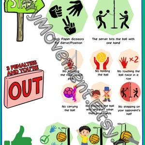 7 Posters Bundle | Rules Signs Poster for 7 Games | Gaga Ball ...