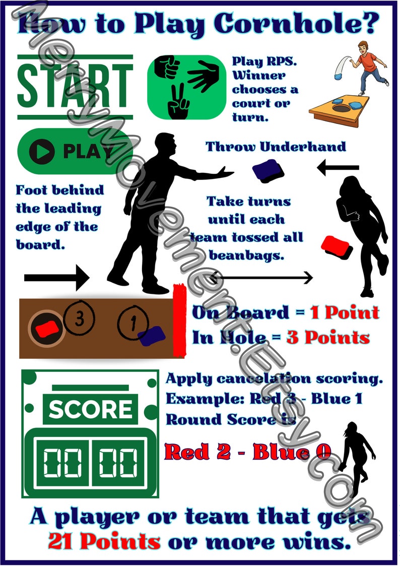 7 Posters Bundle | Rules Signs Poster for 7 Games | Gaga Ball ...