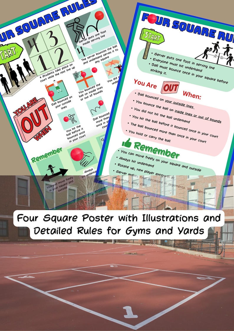 Foursquare Rules Poster: Illustrated Gym & Yard Game Sign - Etsy