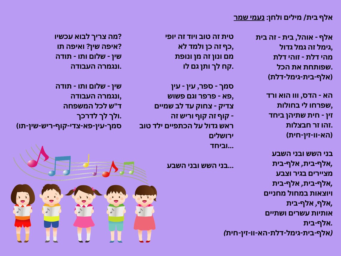 Hebrew Alphabet Poster Jewish Letters Classroom According to the Aleph ...