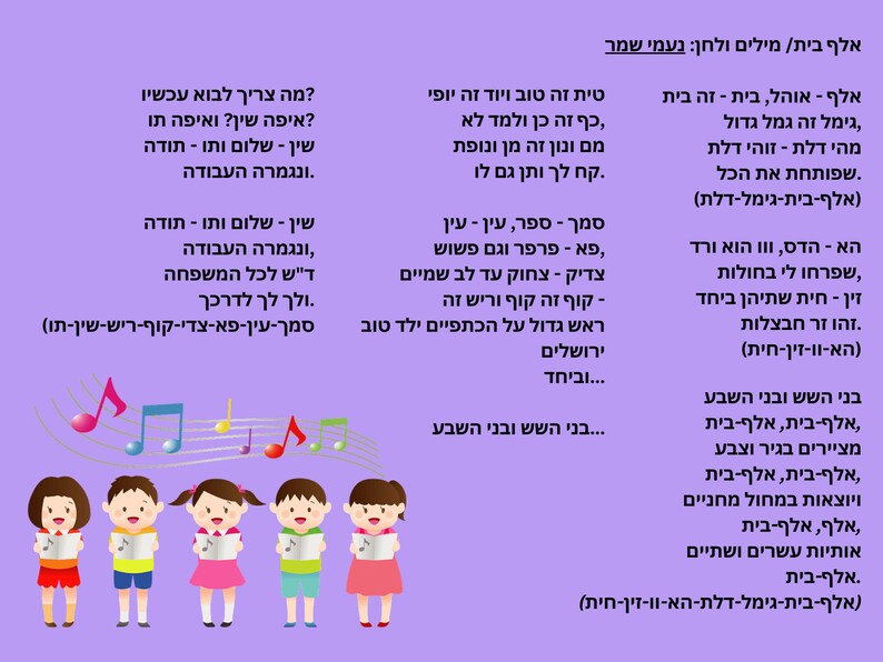 Hebrew Alphabet Poster| Jewish Letters Classroom According to the Aleph ...