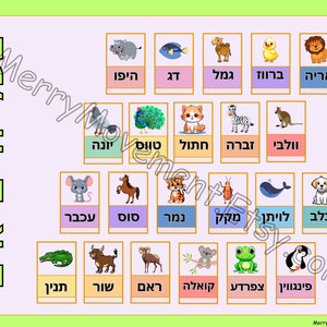 Hebrew Alphabet Animal Poster: Alef-bet Classroom Decor (digital ...