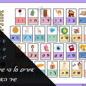 Hebrew Alphabet Poster| Jewish Letters Classroom According to the Aleph ...