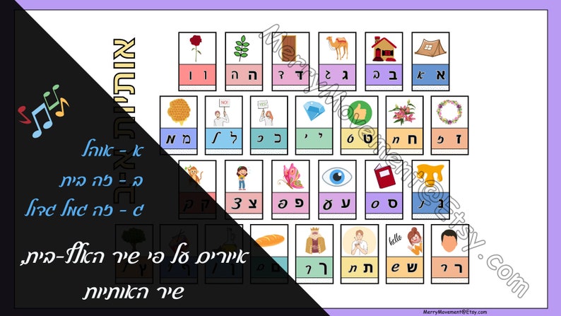 Hebrew Alphabet Poster| Jewish Letters Classroom According to the Aleph ...
