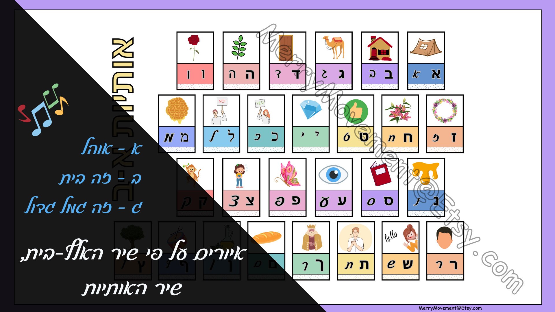 Hebrew Alphabet Poster| Jewish Letters Classroom According to the Aleph ...