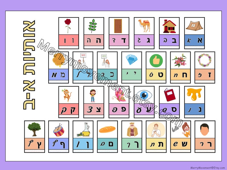 Hebrew Alphabet Poster| Jewish Letters Classroom According to the Aleph ...