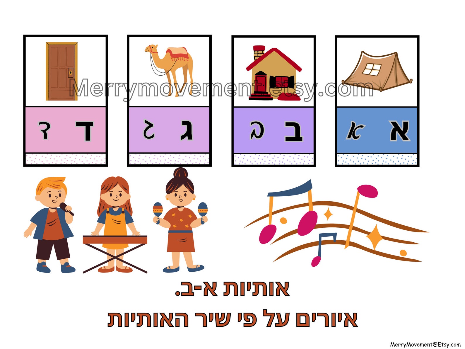 Hebrew Alphabet Poster| Jewish Letters Classroom According to the Aleph ...