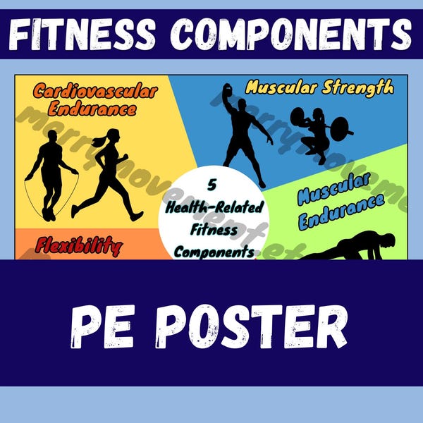 Fitness Bulletin Board Ideas - Etsy