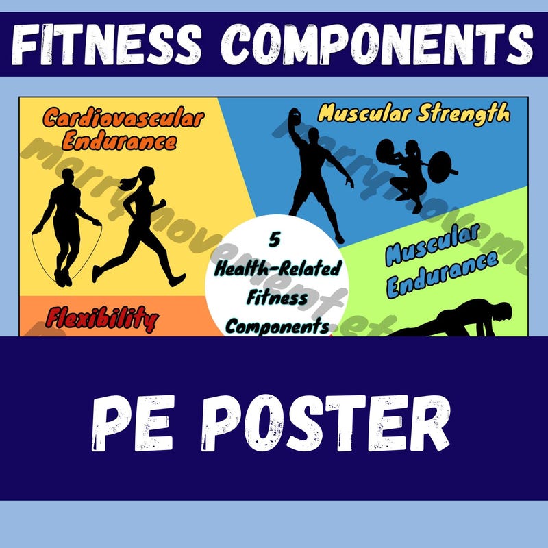Fitness Bulletin Board Ideas - Etsy
