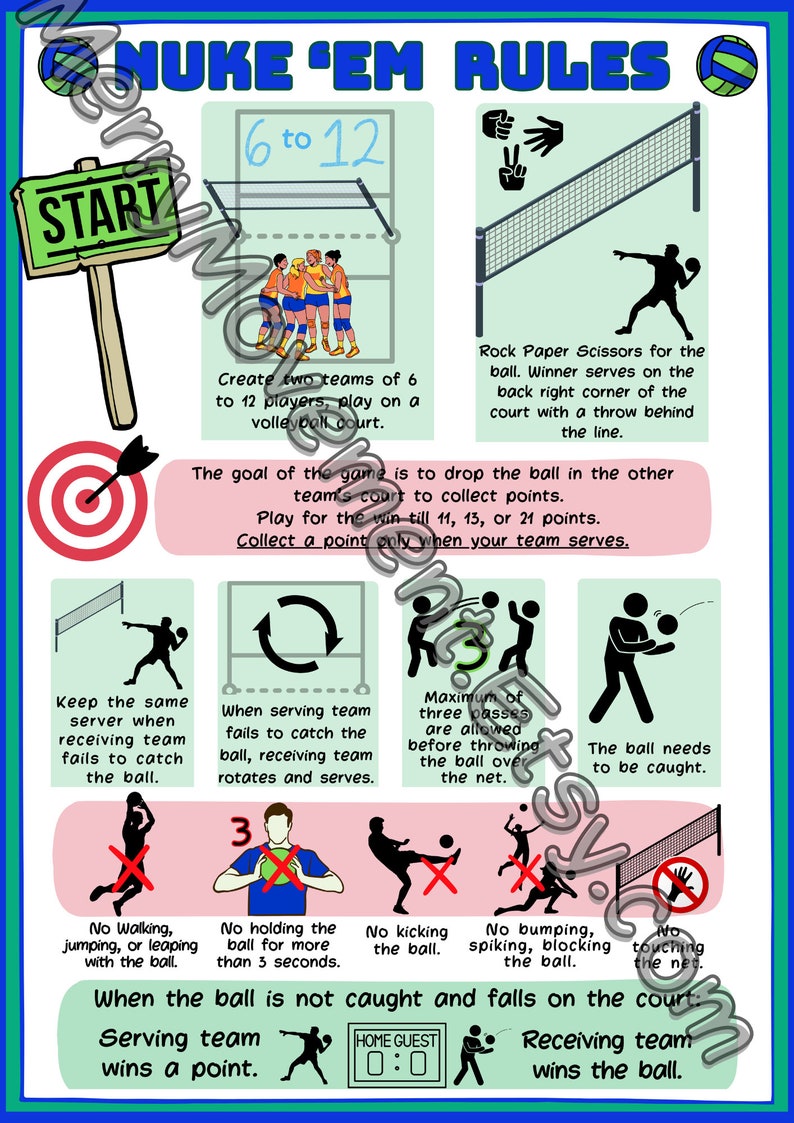 7 Posters Bundle | Rules Signs Poster for 7 Games | Gaga Ball ...