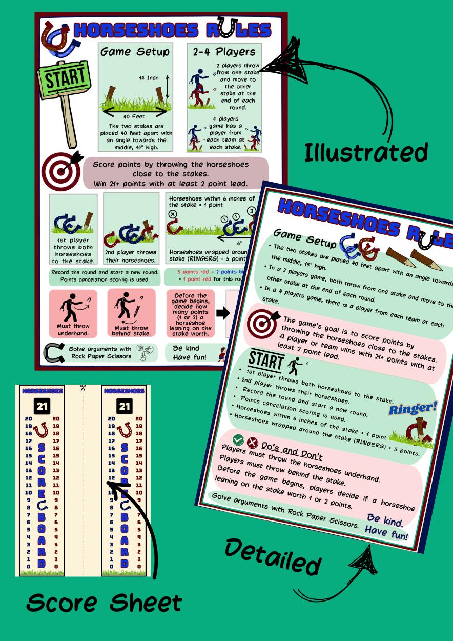 Horseshoes Game Rules Poster: Illustrated How-to-play Guide (printable ...