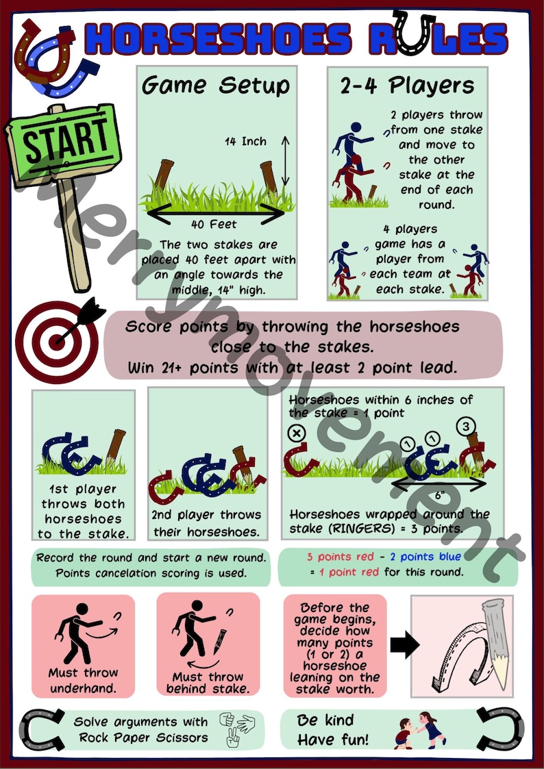 Horseshoes Game Rules Sign| How to Play Horseshoe Poster| Horseshoes ...