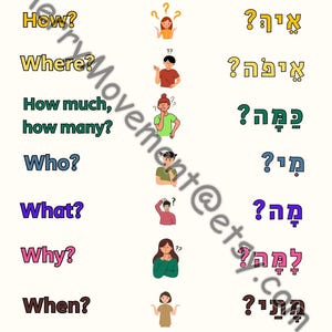 Hebrew and English Question Posters| 9 Class Décor Questions in Ivrit ...