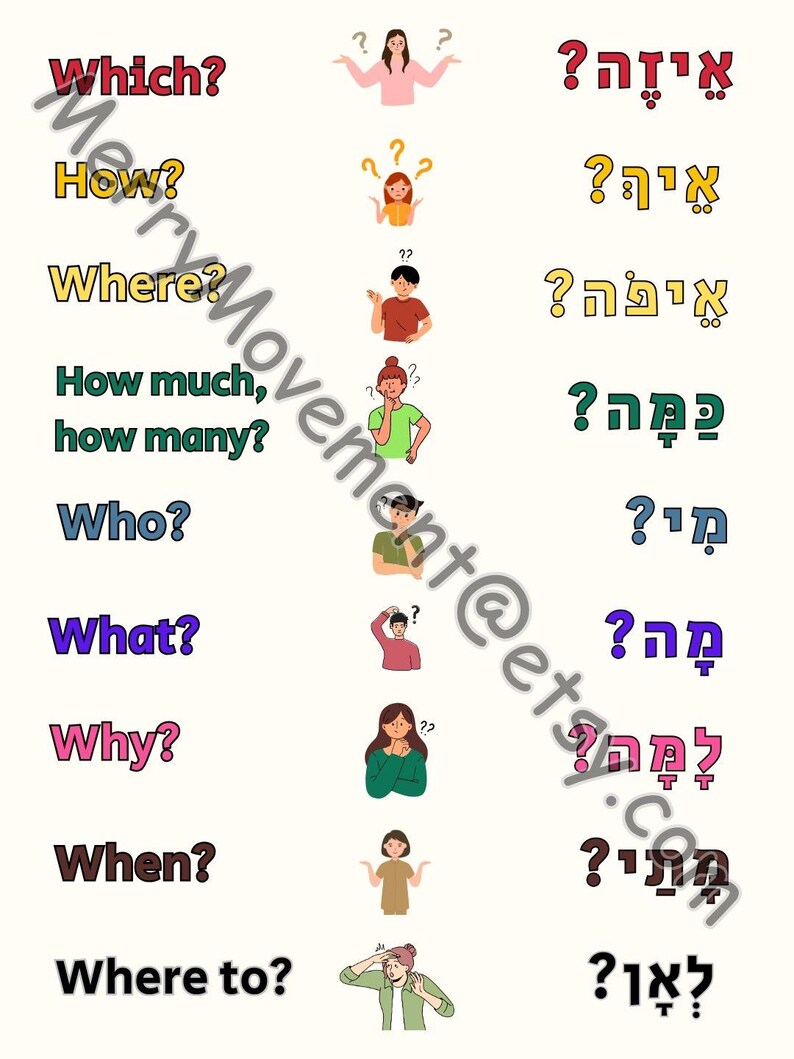 Hebrew and English Question Posters| 9 Class Décor Questions in Ivrit ...