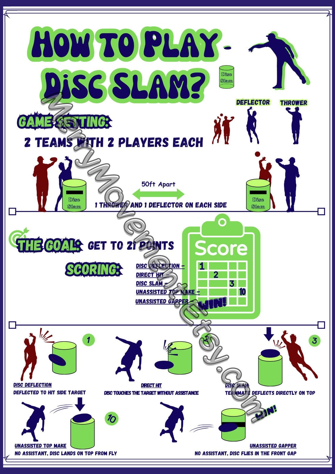 7 Posters Bundle | Rules Signs Poster for 7 Games | Gaga Ball ...