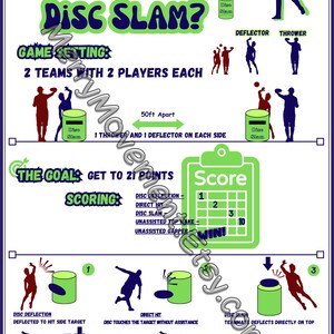 7 Posters Bundle | Rules Signs Poster for 7 Games | Gaga Ball ...