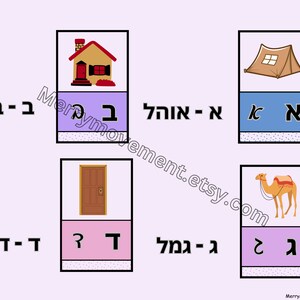 Hebrew Alphabet Poster| Jewish Letters Classroom According to the Aleph ...