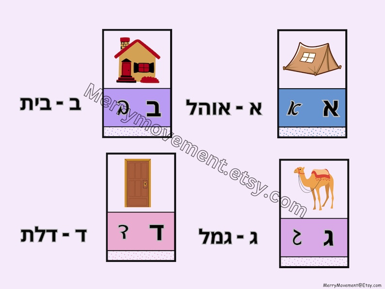 Hebrew Alphabet Poster| Jewish Letters Classroom According to the Aleph ...
