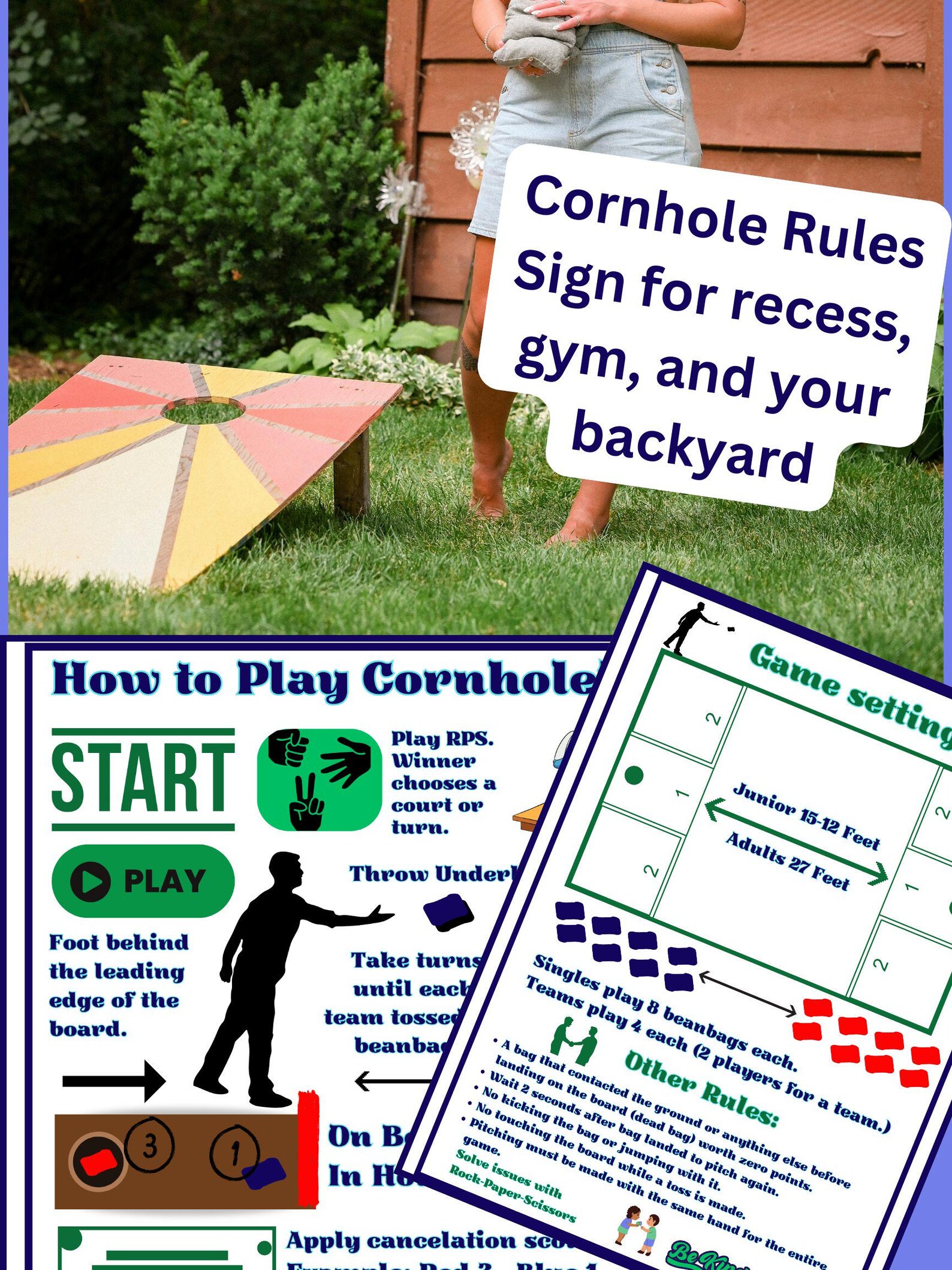 Cornhole Rules Poster for PE, Parties & Backyard Games, Printable Lawn ...