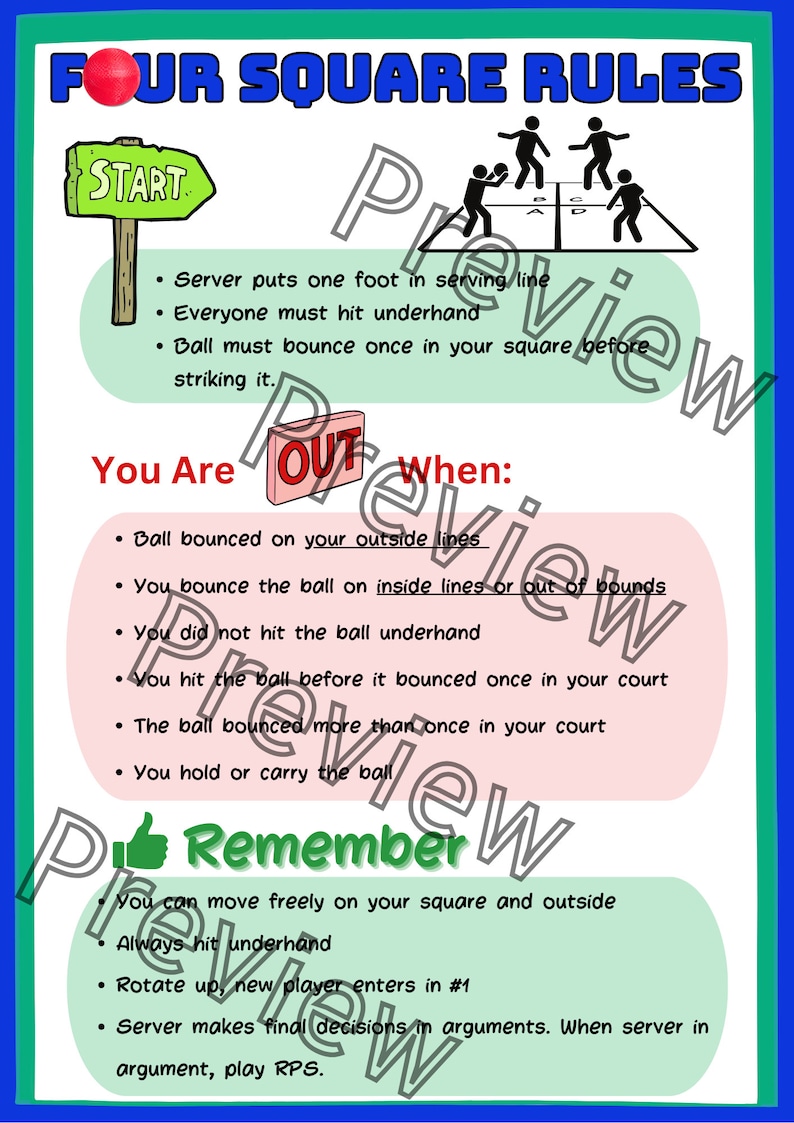 Foursquare Rules Sign | Poster of Foursquare for the Gym | Recess ...
