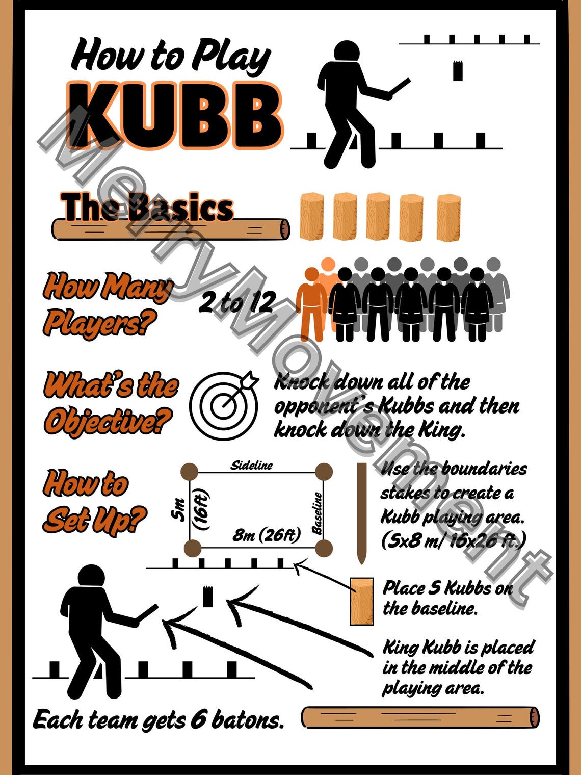 Kubb Rules Illustrated Poster: Lawn Game Guide (PDF) - Etsy