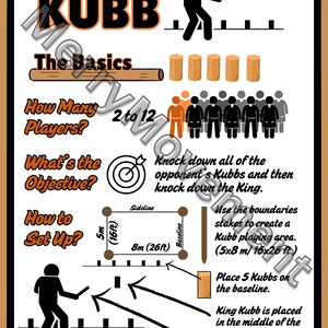 Kubb Rules Illustrated Poster: Lawn Game Guide (PDF) - Etsy