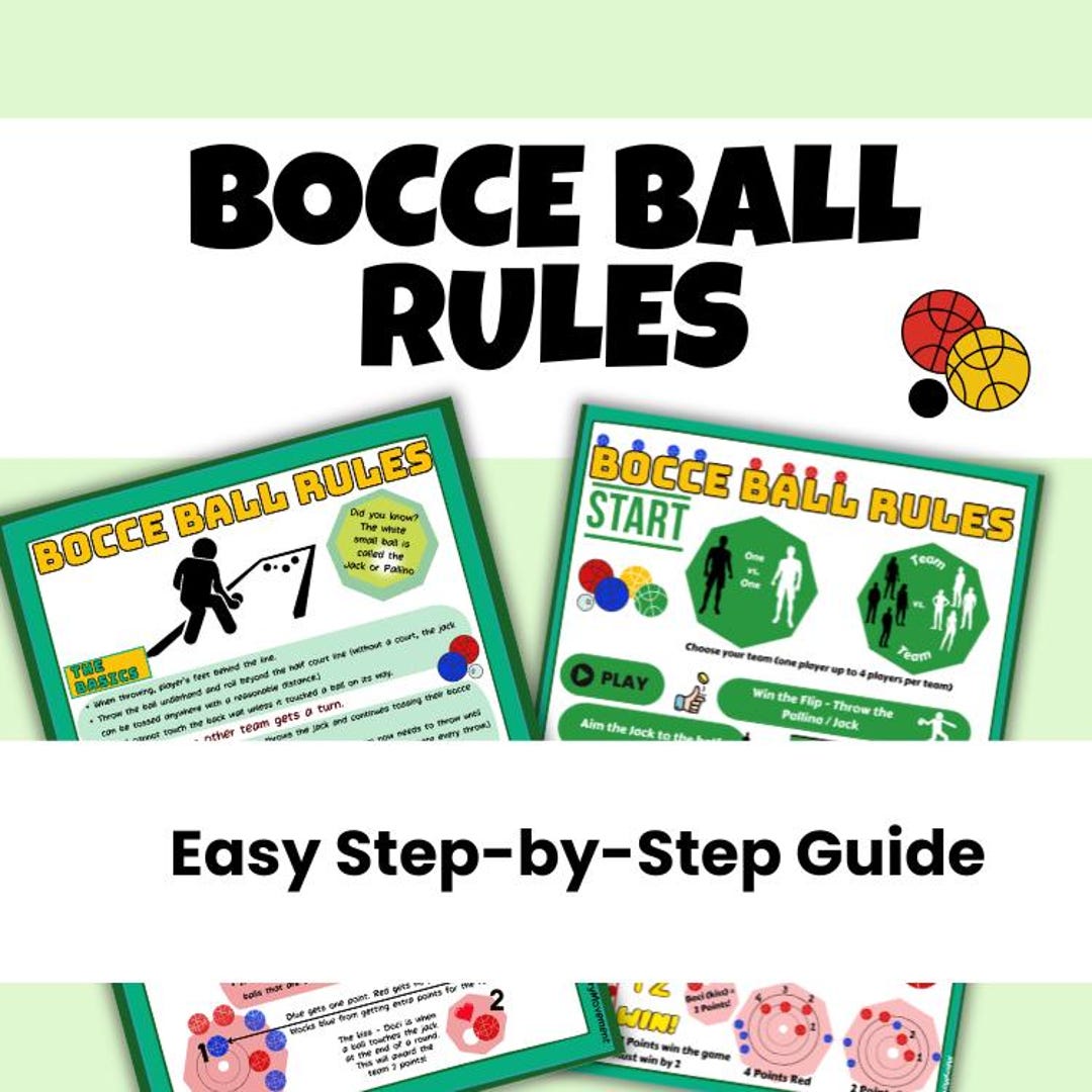 Bocce Ball Rules Poster | How to Play Bocce Ball Yard Game | Outdoor ...