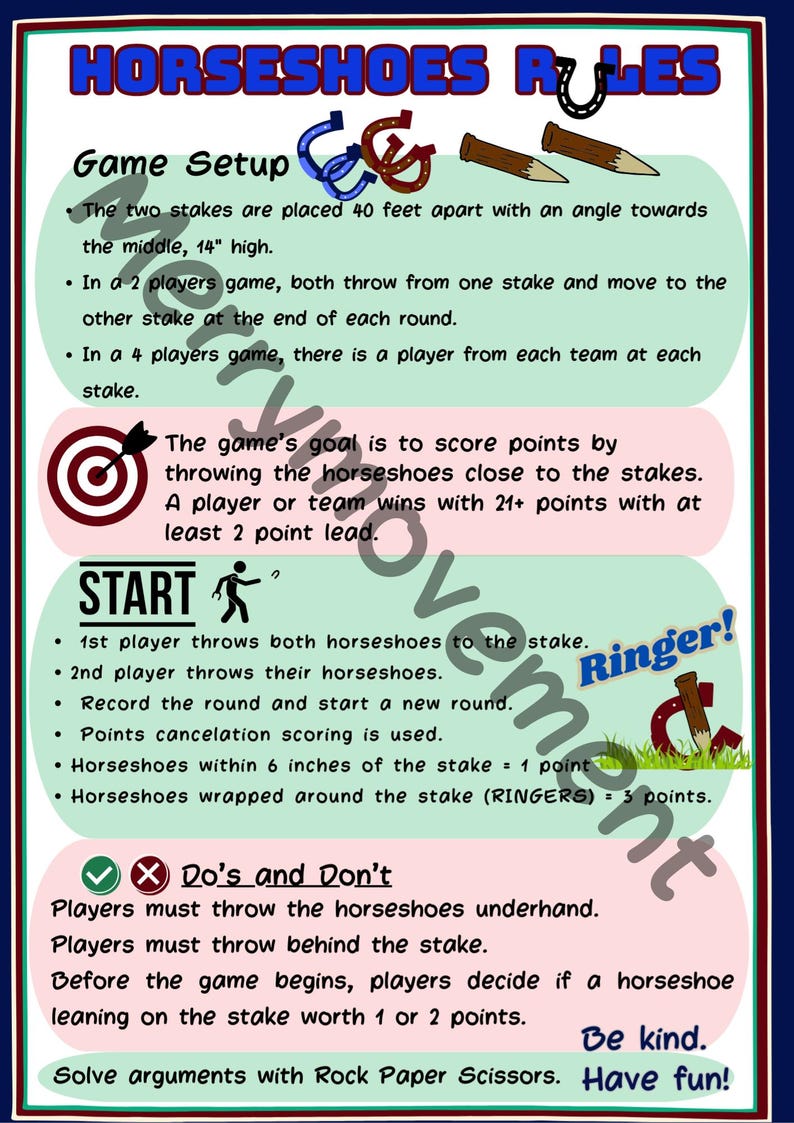 Horseshoes Game Rules Sign| How to Play Horseshoe Poster| Horseshoes ...