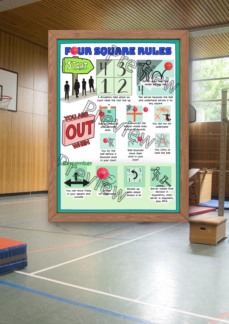 Foursquare Rules Poster: Illustrated Gym & Yard Game Sign - Etsy