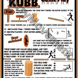 Kubb Rules Illustrated Poster: Lawn Game Guide (PDF) - Etsy