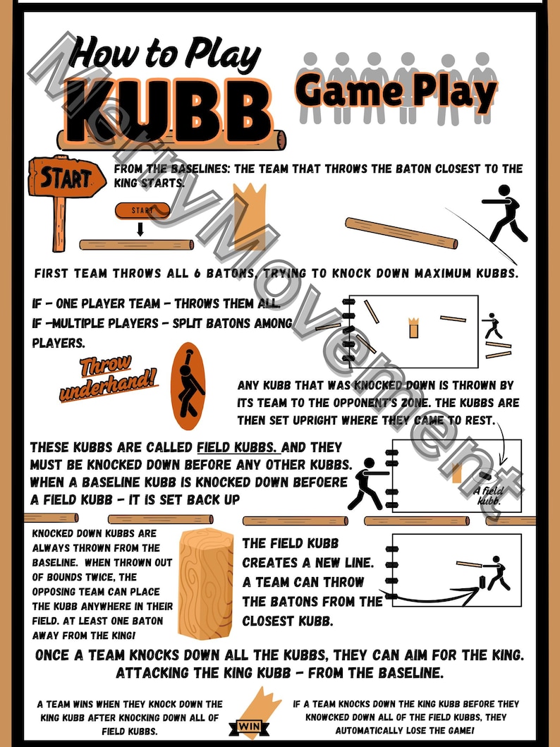 How to Play Kubb? Rules Poster Lawn Games - Kubb | Illustrated Poster for Gym and Outdoors ...