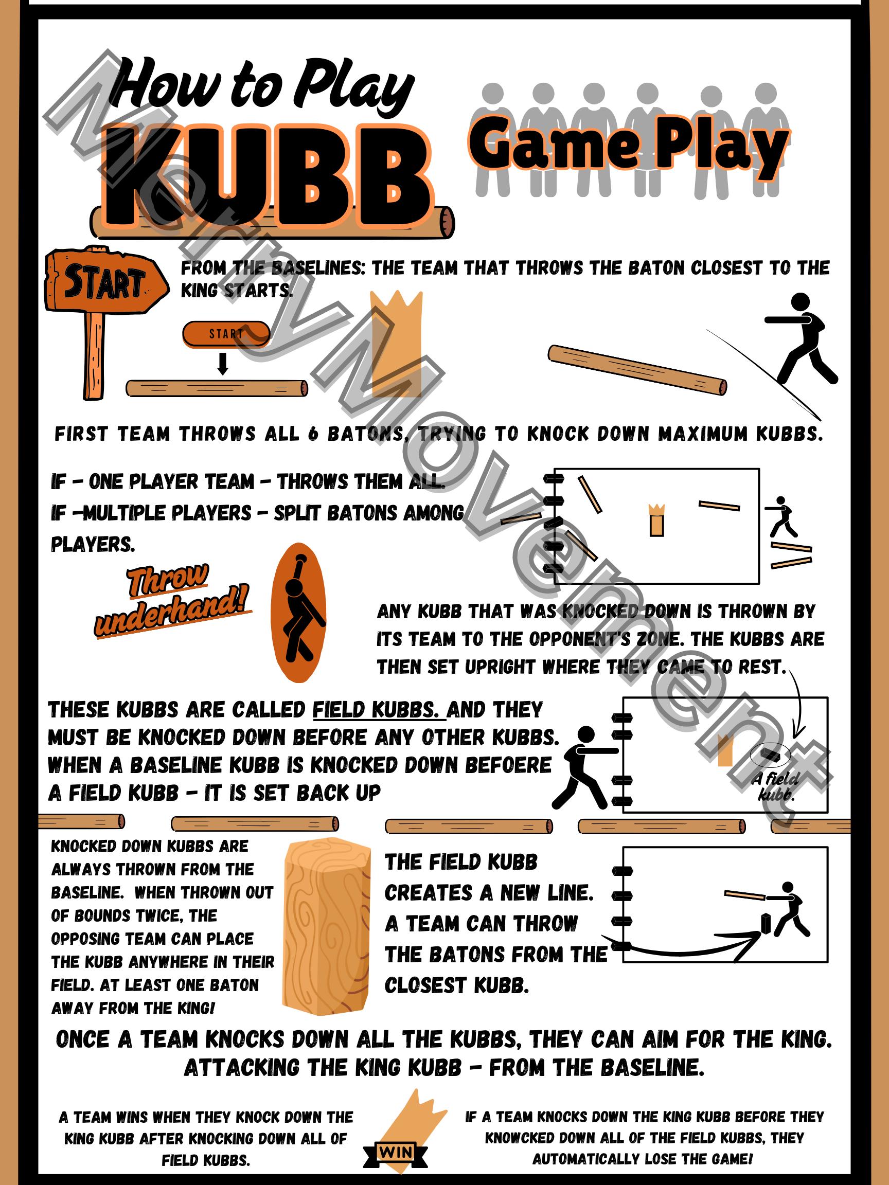 How to Play Kubb Rules Poster Lawn Games Kubb Illustrated Poster for Gym and Outdoors Rules Sign ...