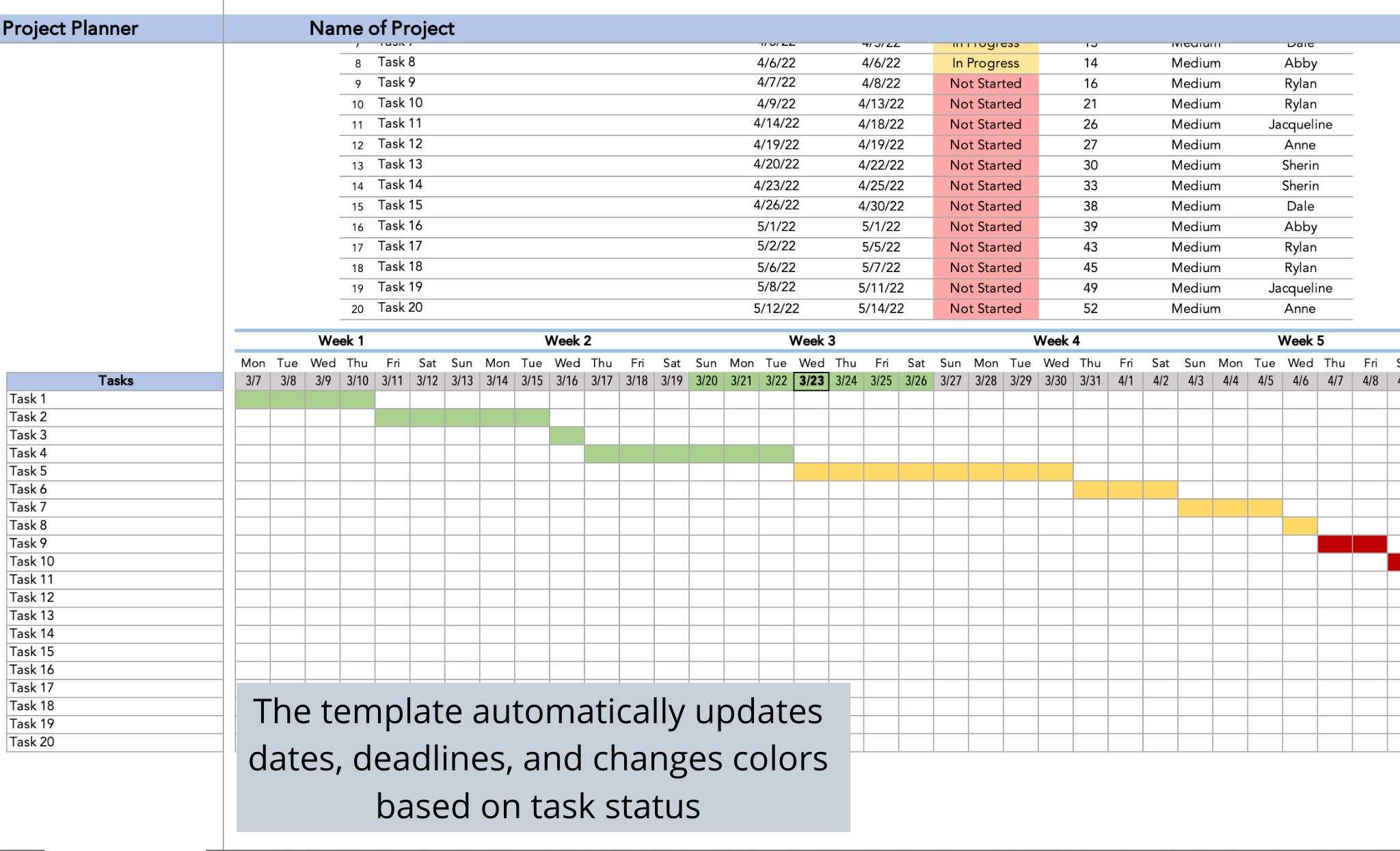 Excel Project Management Template, Template Tracking, Excel Project ...