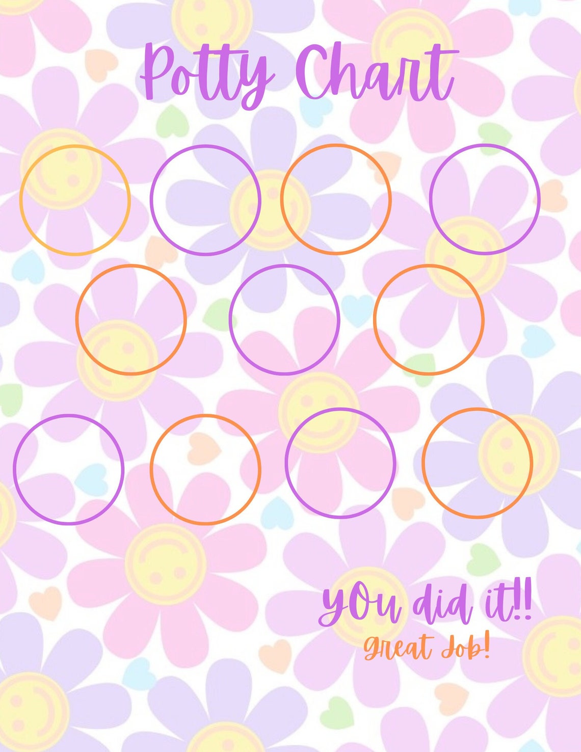 EDITABLE Smiley Face Reward Chart, Flower Sticker Chart, Potty Training ...