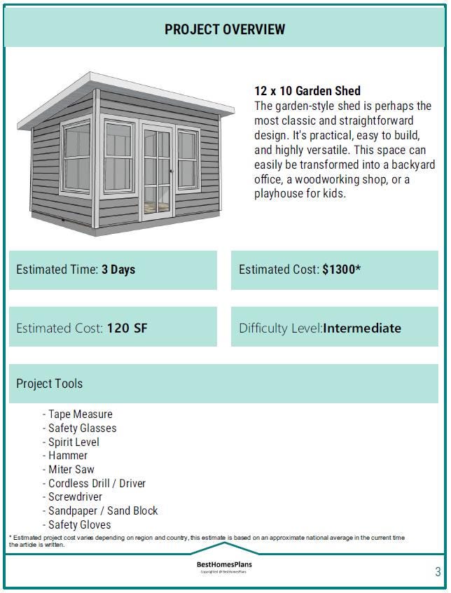 12x10 Backyard Office Plans and Build Guide | DIY Woodworking ...