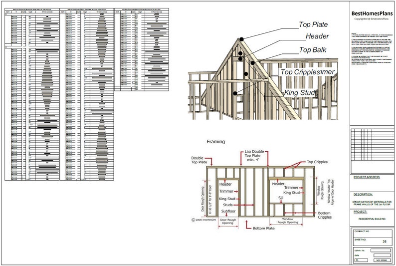 Barn House 2 Bedrooms, 1 Bathroom 1881SF Living Area, Architectural ...