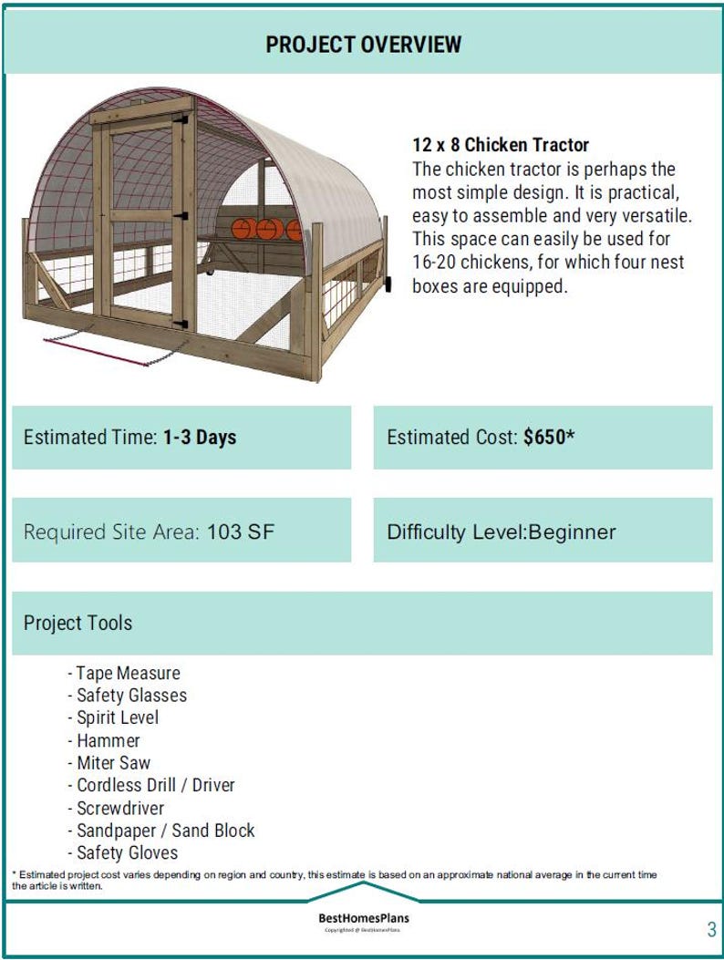 Chicken Tractor Plans 12x8 PDF, Movable Chicken Coop, DIY Mobile Hen ...