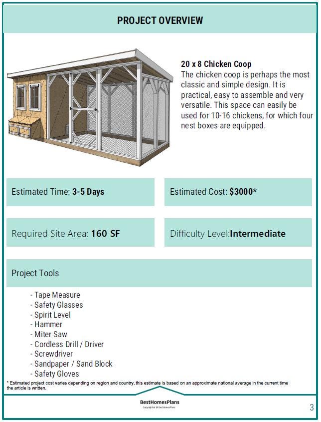 20'x8' Chicken Coop Plans for 10–16 Chickens, DIY PDF (70 Pages) Hen ...