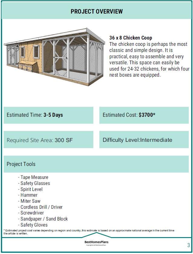 Large Chicken Coop Plans, Hen House With Run, 24-32 Chickens (DIY PDF ...