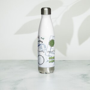 Gamer Theme 2 Water Bottle - Etsy