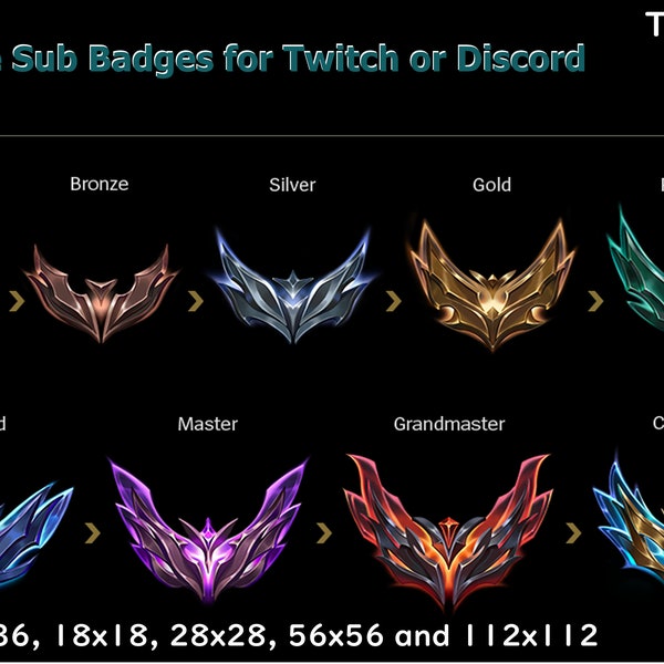 Twitch Bit Tier Emotes - Etsy