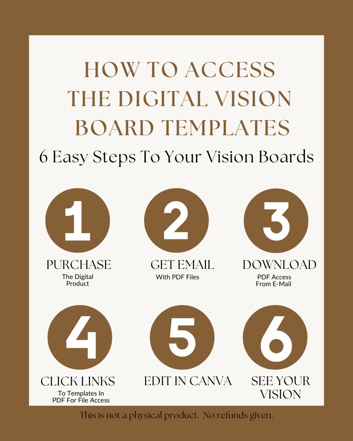 Vision Board Template Canva | Digital Dream Board | Manifestation ...