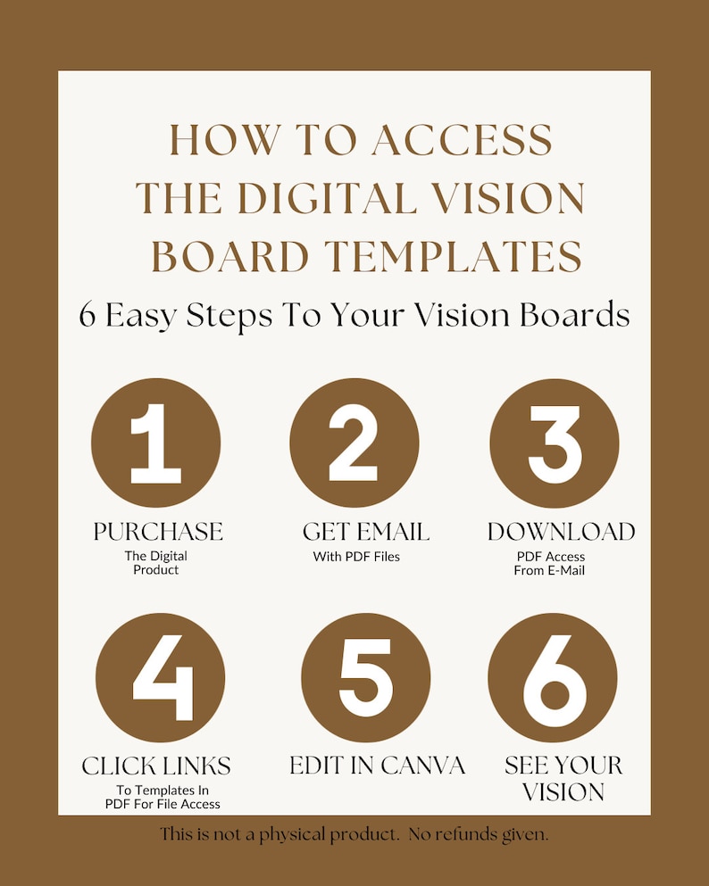 Vision Board Template Canva | Digital Dream Board | Manifestation ...